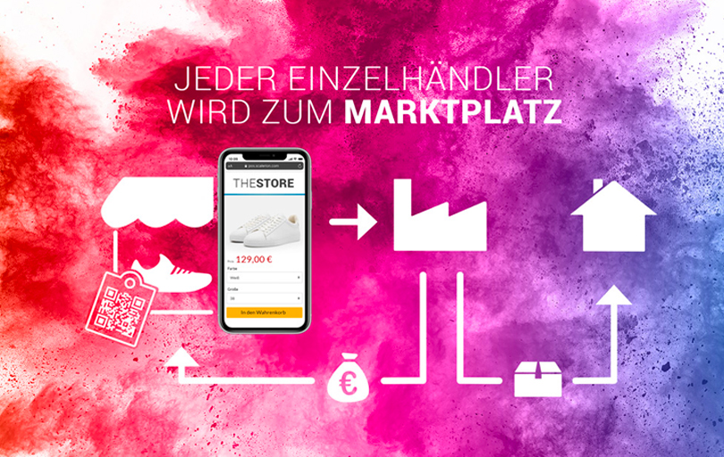 Scalerion als digitale Einzelhandelsrevolution // GFE