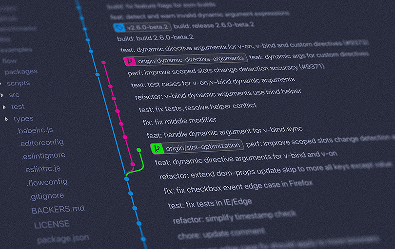 GITHUB COPILOT // GFE